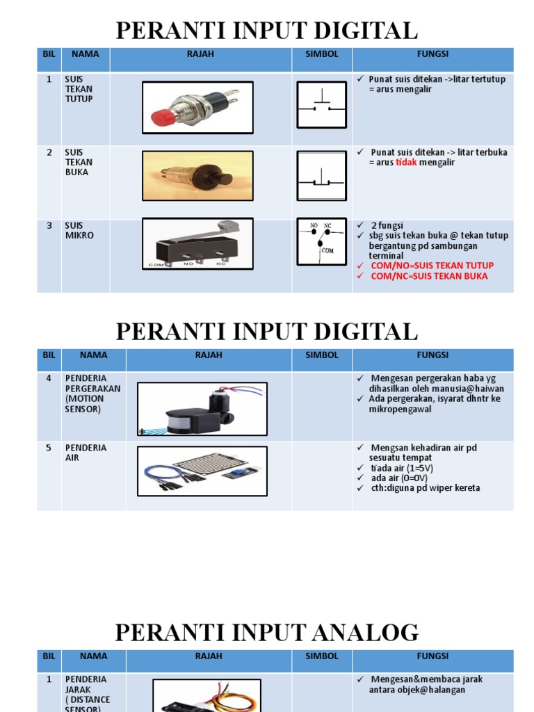 2.4 Reka Bentuk Elektronik (Peranti-Peranti) | PDF