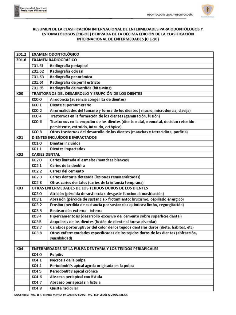 Clasificación Cie 10 En Odontología Pdf Odontología Diente