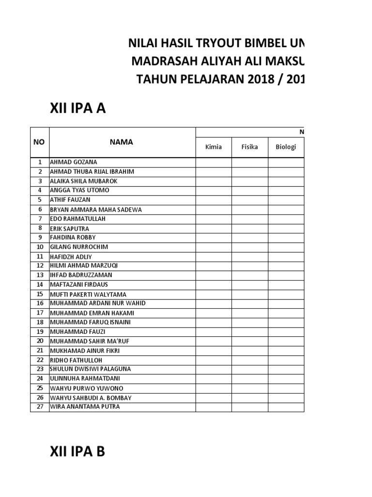 Hasil Tryout Bimbel Alfaiz 2018/2019 | PDF | Perjalanan | Griya & Taman