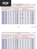 Essu Logo | PDF | Qualifications | Academic Degree