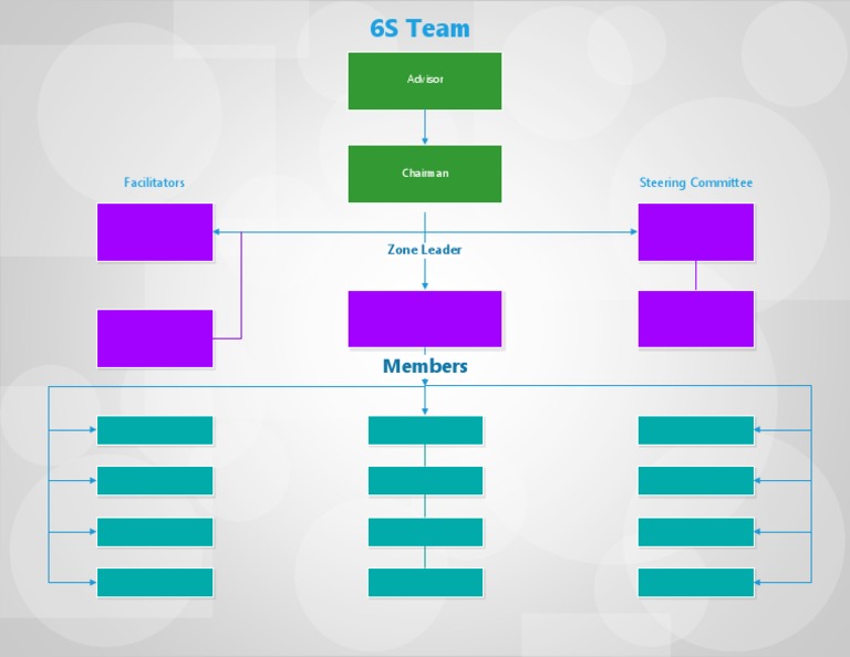 6s Team