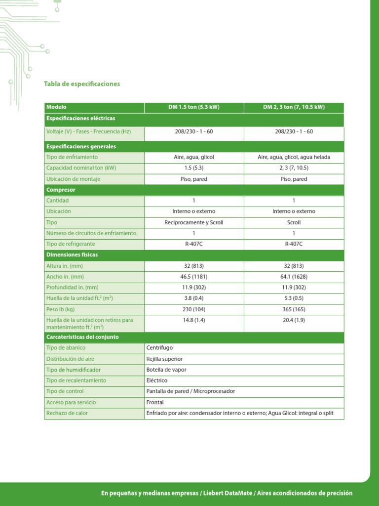 Liebert Datamate | PDF