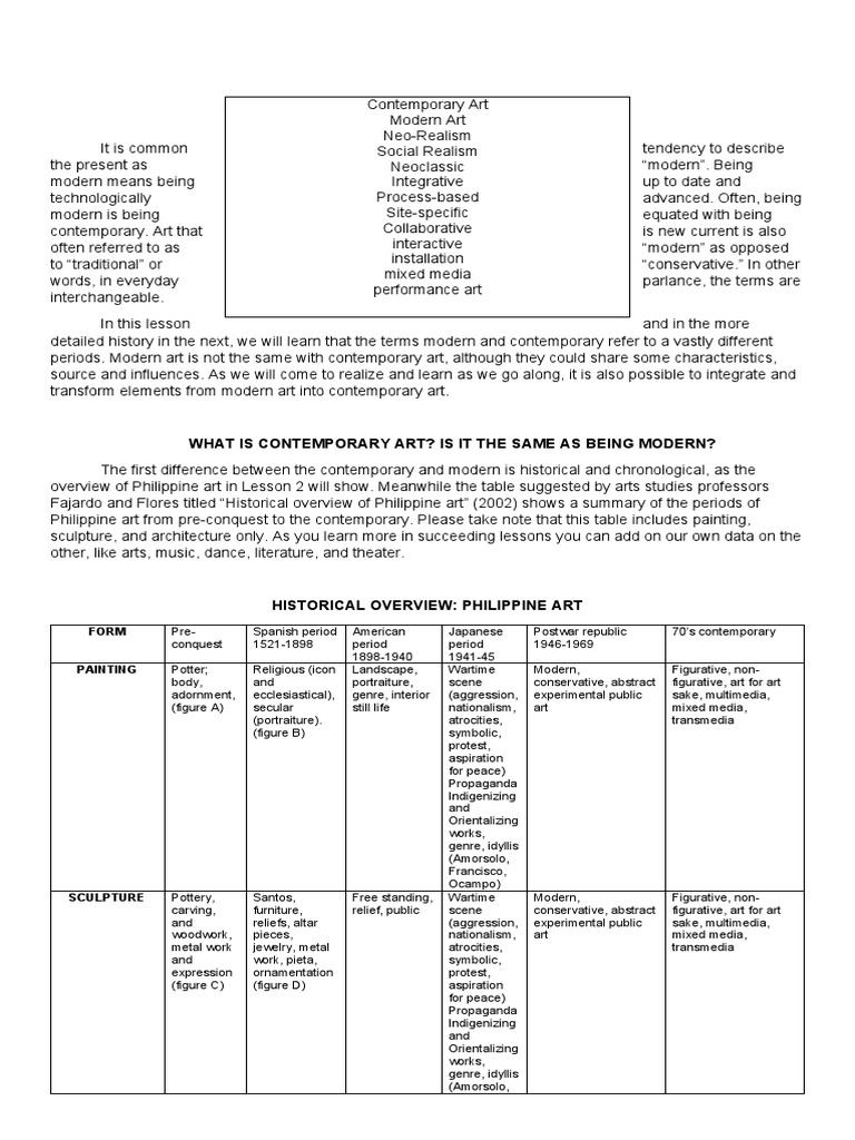 Contemporary Art | PDF