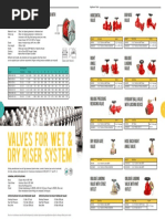 HVLR Monitor: Technical Data Sheet | PDF | Pipe (Fluid Conveyance ...