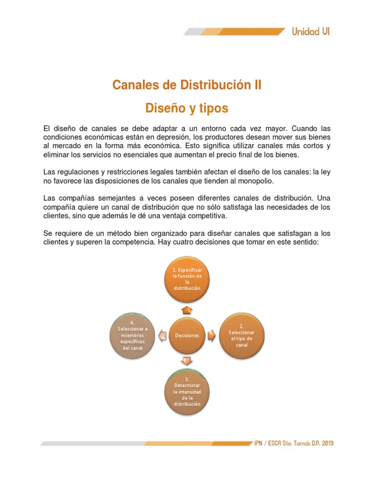 FM U6 Act1 2 Canales de Distribucion Diseno y Tipos | PDF | Marketing | Producto (Negocio)