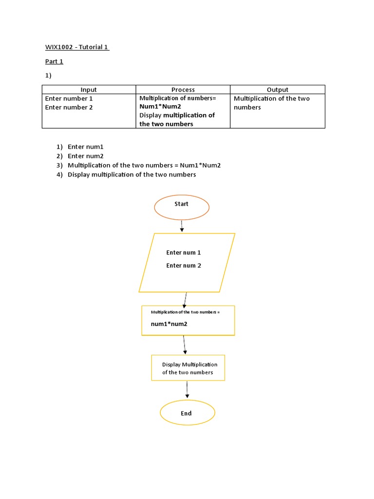 Num1 Num2 The Two Numbers | PDF | Length | Computing
