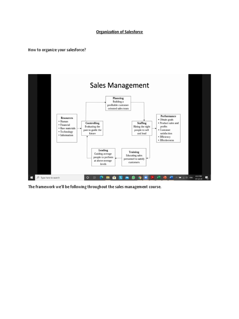 Organization of Salesforce | PDF