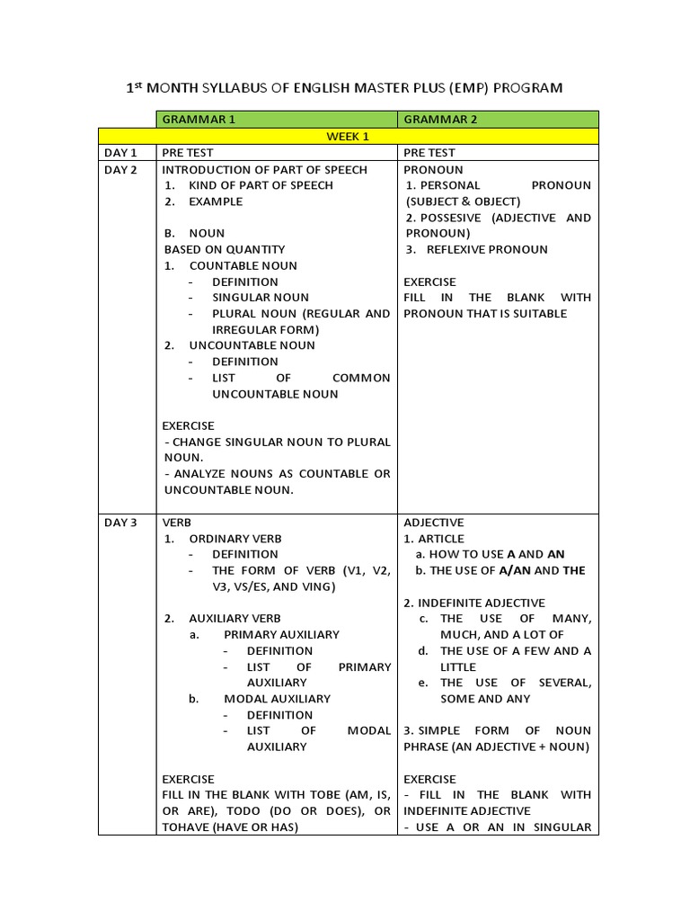 Grammar (1ST Month) English Master Plus | PDF | Noun | Adverb