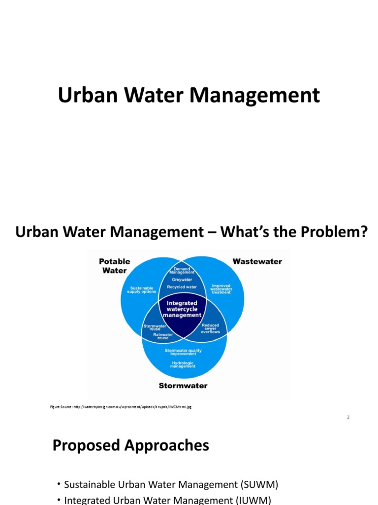 Integrated Urban Water Management Strategies | PDF | Sustainability ...