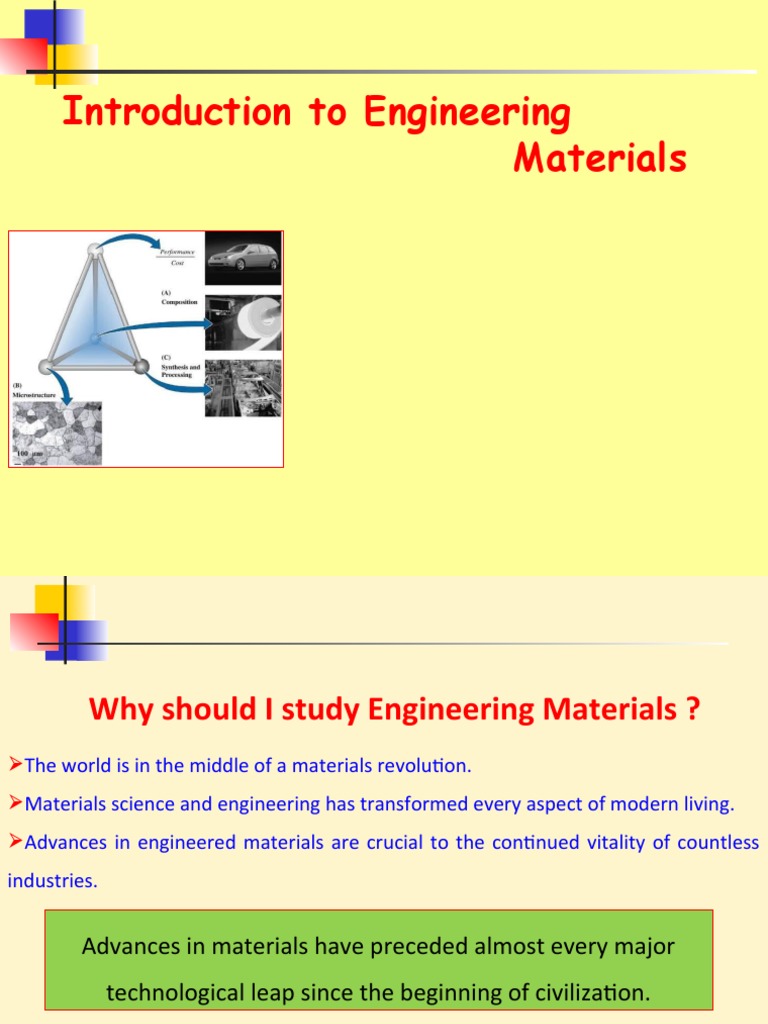 Unit 1-Chapter 1. Introduction To Engg. Materials | PDF | Ceramics ...