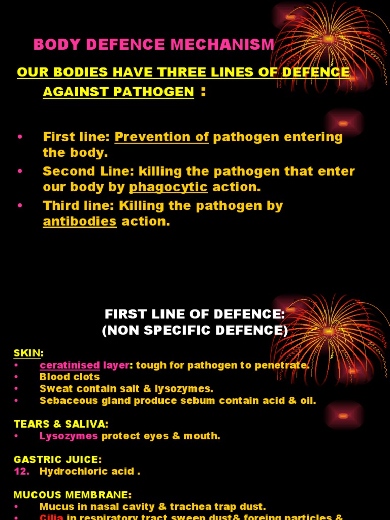 Body Defence Mechanism: Our Bodies Have Three Lines of Defence Against ...