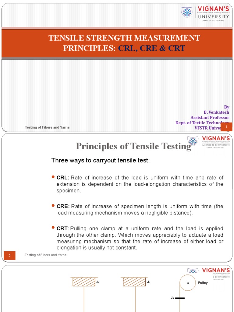 Tensile Strength Measurement Principles:: CRL, Cre & CRT | PDF