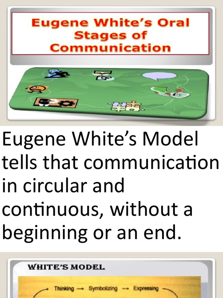 Eugene White's Communication Model Explained | PDF