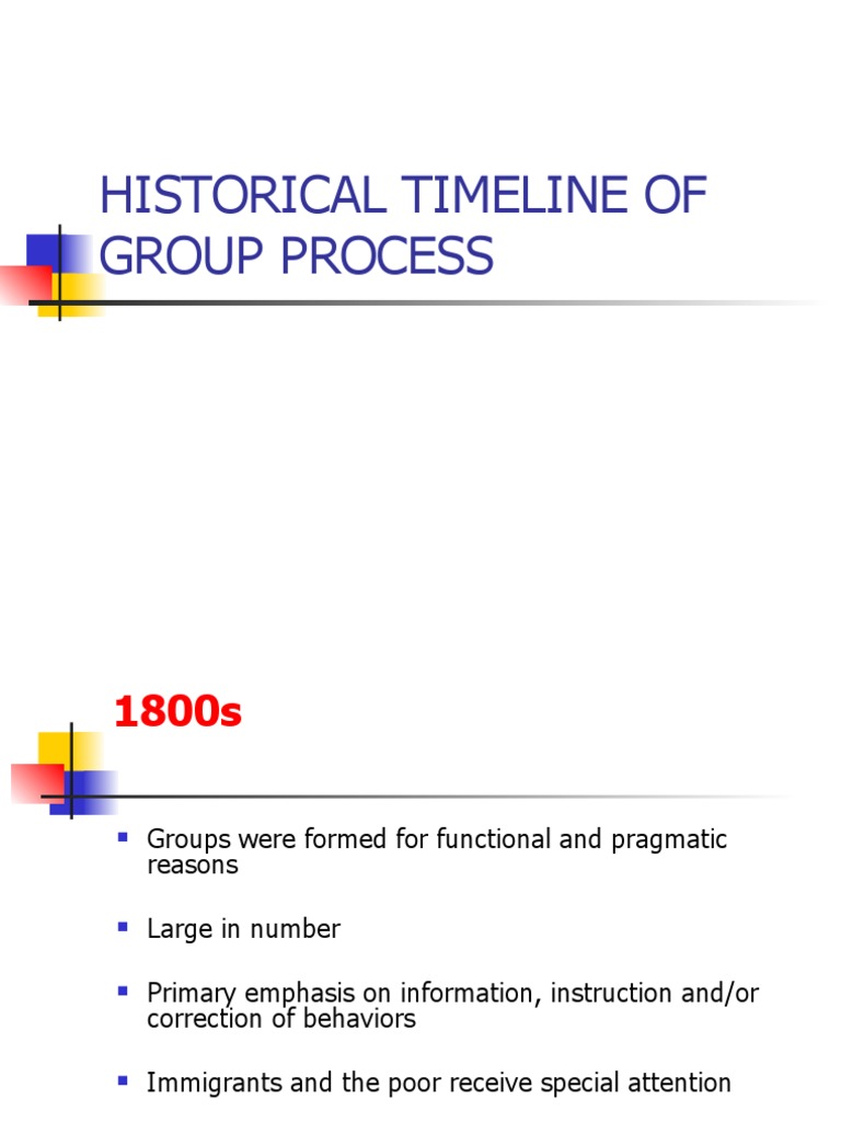 Historical Timeline of Group Process | PDF | Psychotherapy | Family Therapy