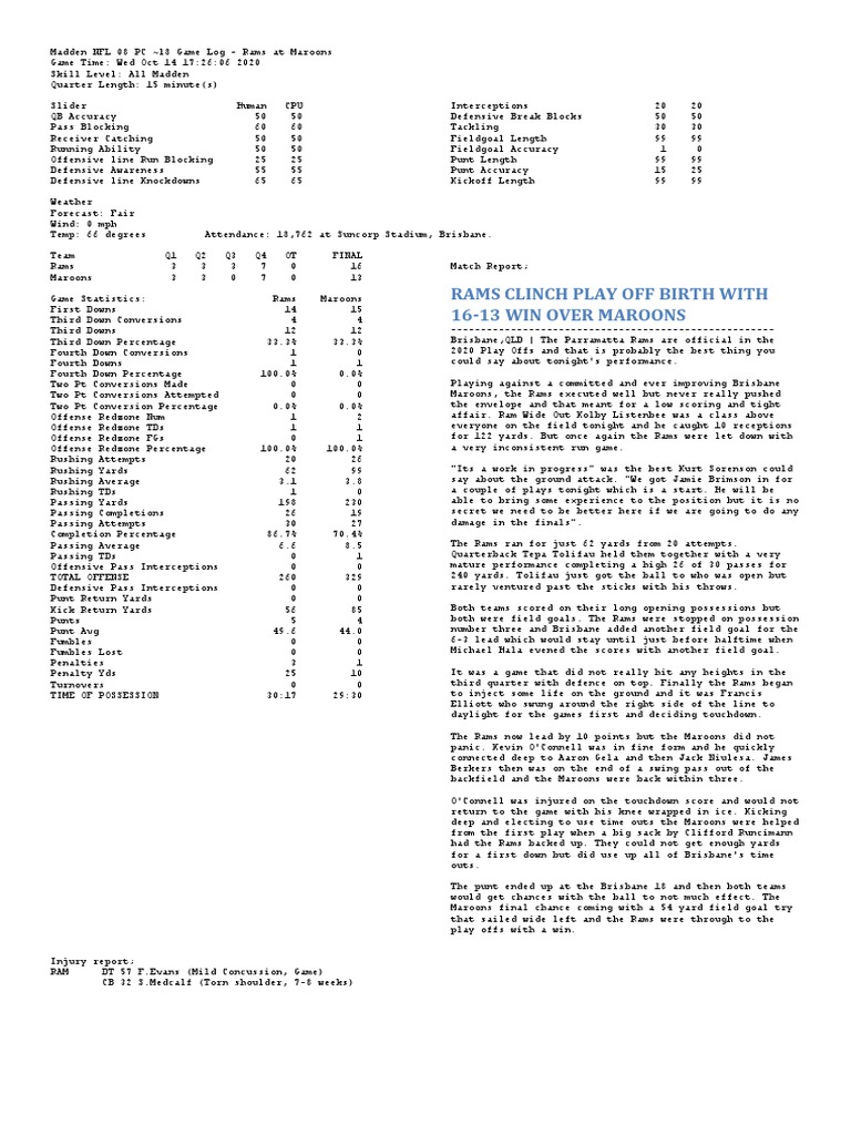 Rams at Maroons | PDF | Touchdown | Sports Rules And Regulations