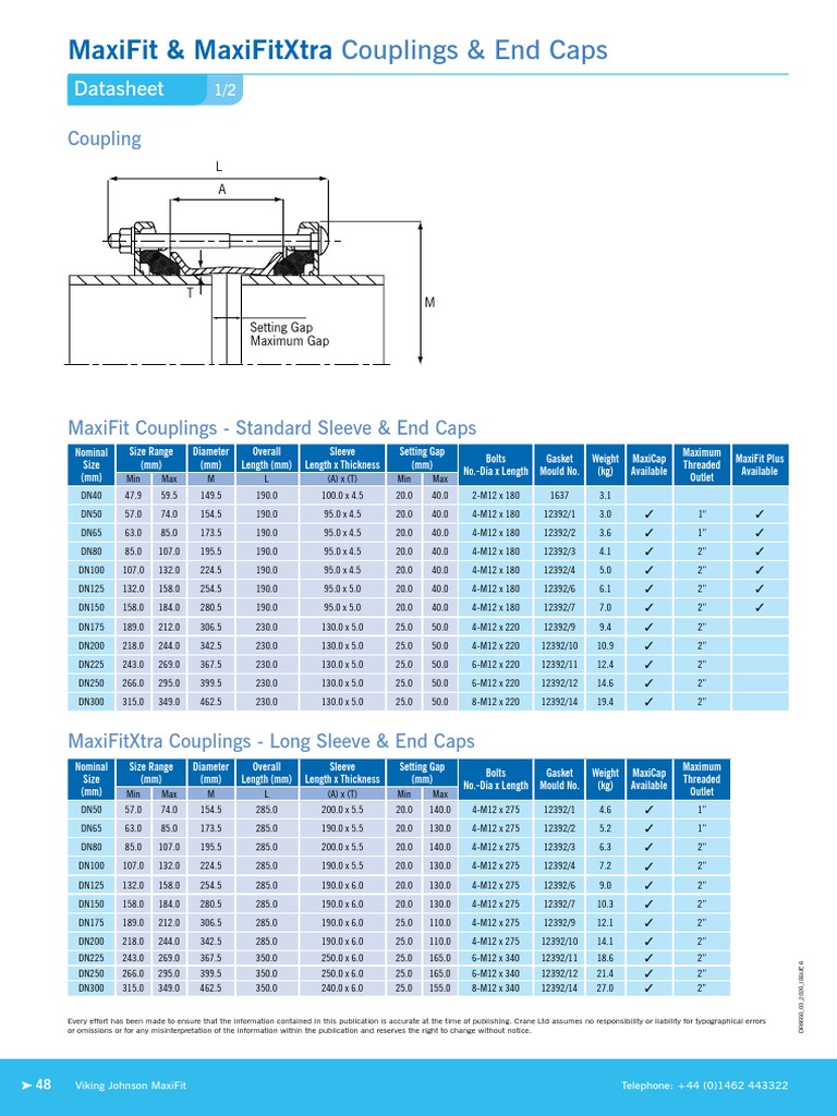 MaxiFit Couplings & End Caps Datasheet | PDF | Pipe (Fluid Conveyance ...