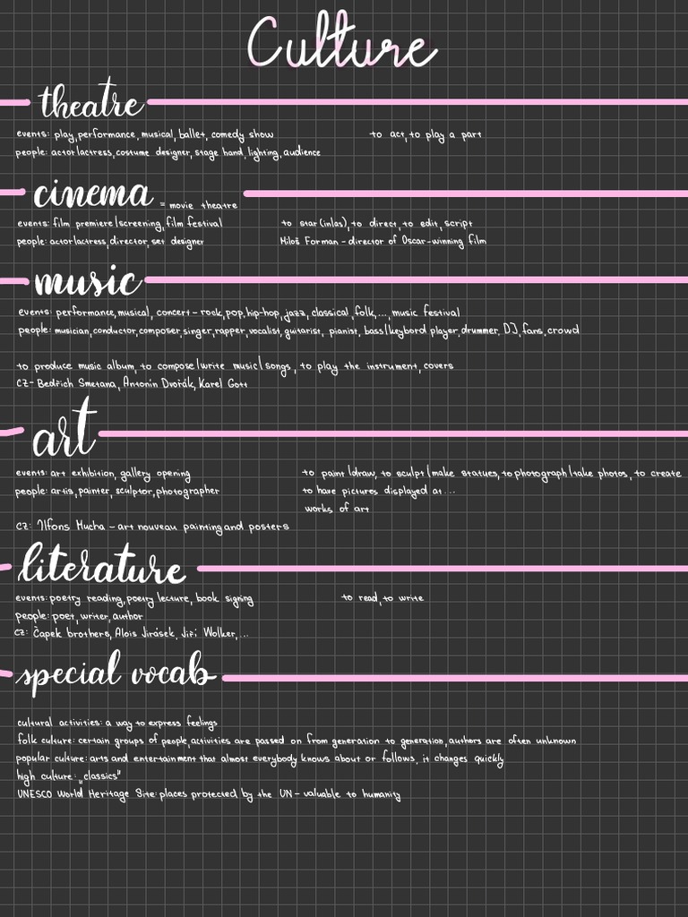 Culture Notes | PDF | Performing Arts | Entertainment