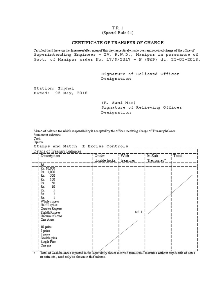 Certificate of Transfer of Charge | Download Free PDF | Rupee | Banking
