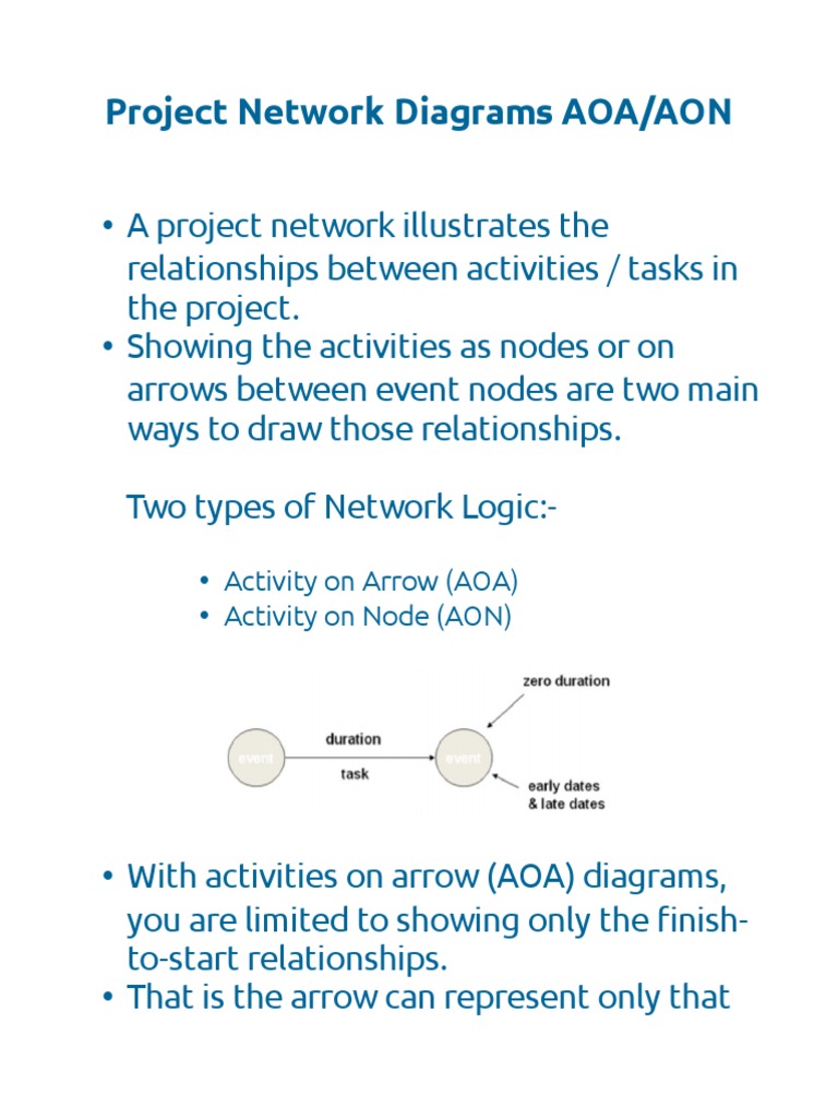 Project Network Diagrams AOA/AON: - Activity On Arrow (AOA) - Activity ...