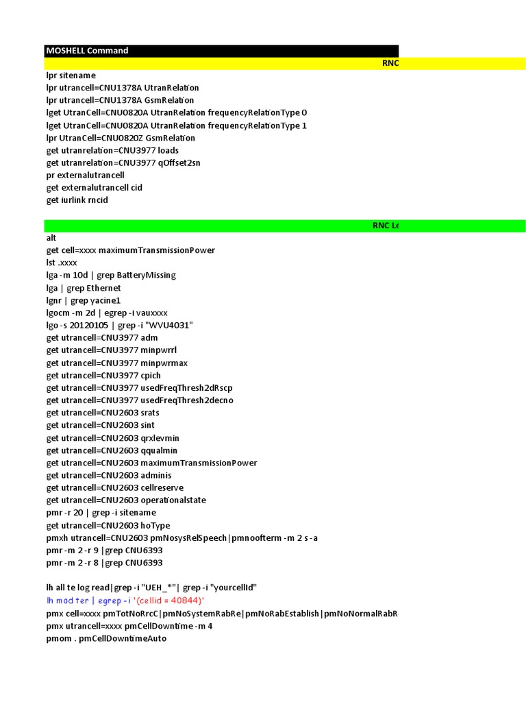 MOSHELL Commands v14 | PDF | File Transfer Protocol | Computer File