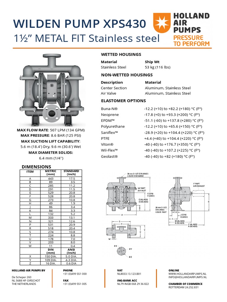 WILDEN Pump XPS430 Stainless | PDF