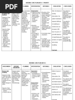 Prescribing Competency Framework. | PDF | Caregiver | Medical Prescription