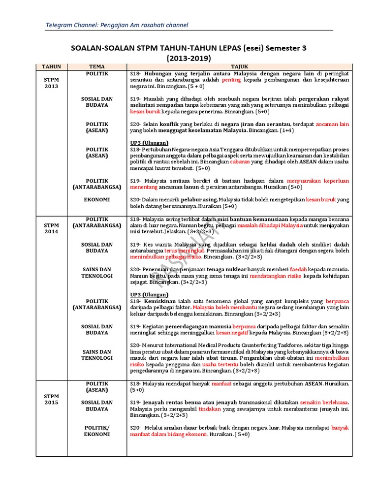 Analisis Soalan STPM Sem 3, 2020 - Esei | PDF