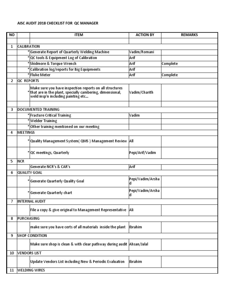Aisc Audit Checklist For QC Manager | PDF | Welding | Construction