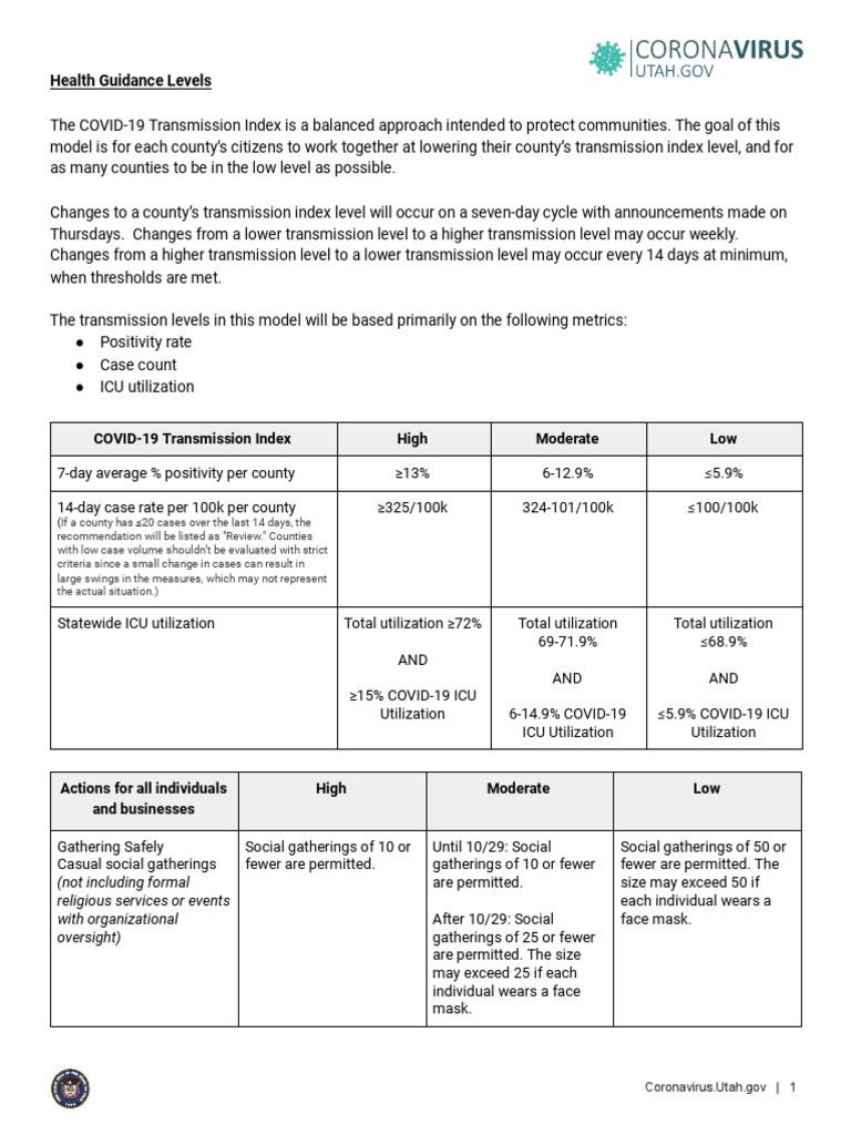 Health Guidance For All Levels | PDF