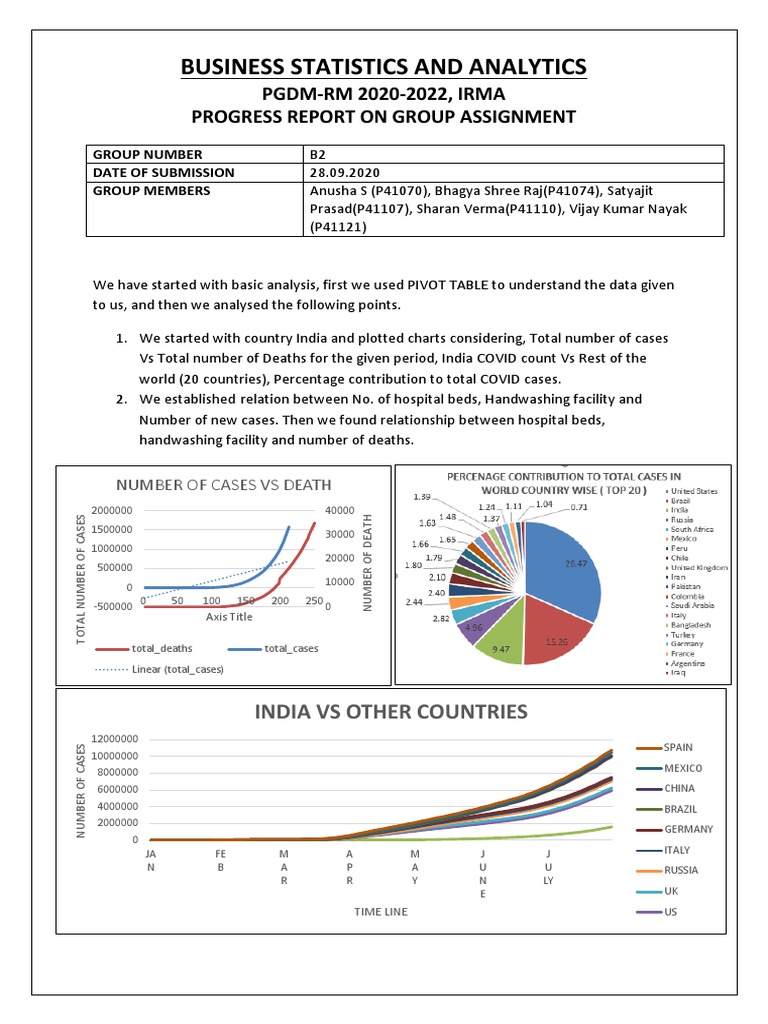 B2-BSA Assignment Progress Report | PDF | Correlation And Dependence ...
