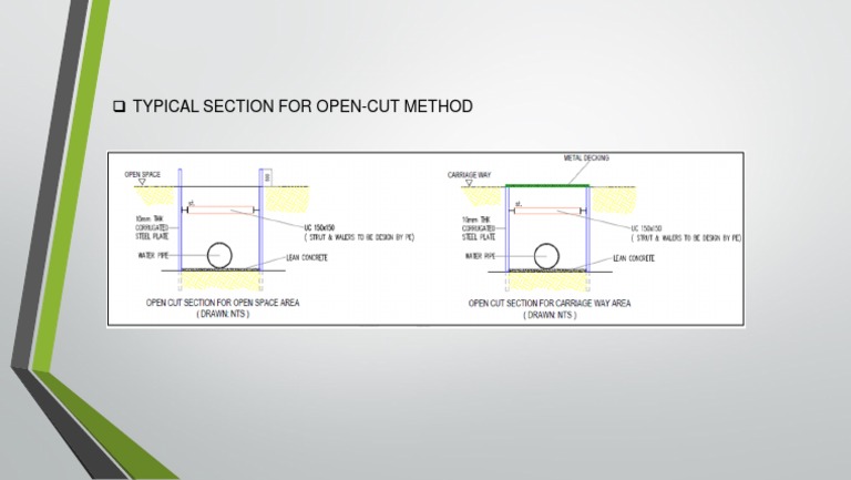CR1079 - Open Cut Method | PDF