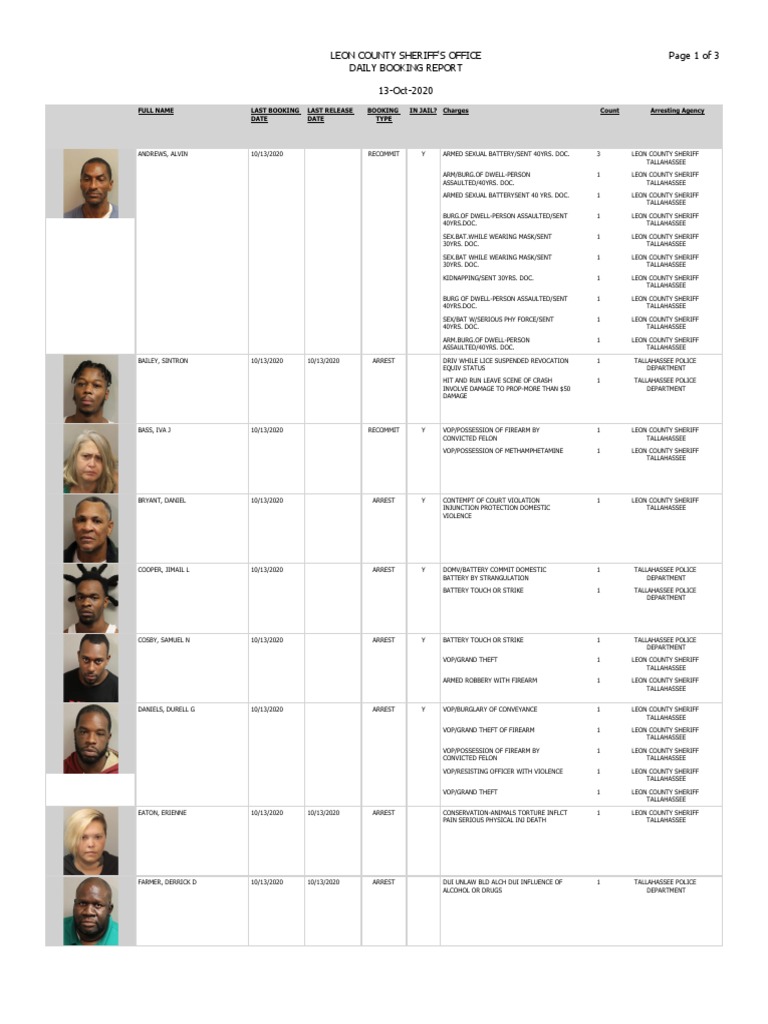 Leon County Sheriff'S Office Daily Booking Report 13-Oct-2020 Page 1 of ...