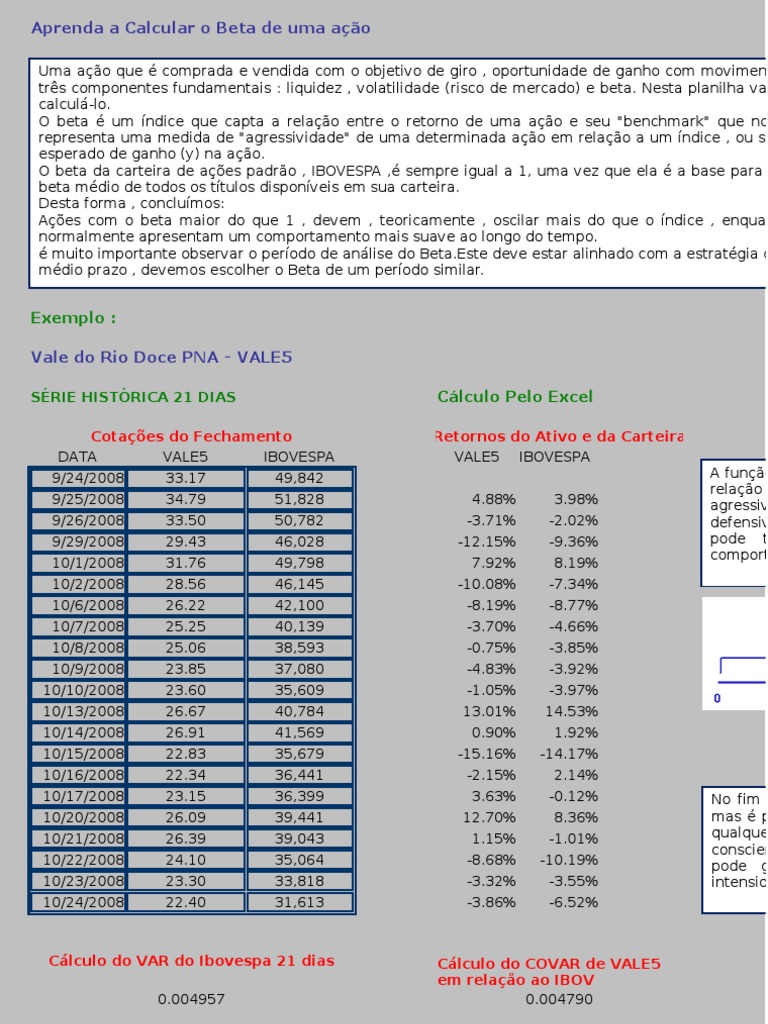 Como Calcular o Beta de Uma Ação | PDF | Investimentos | Business