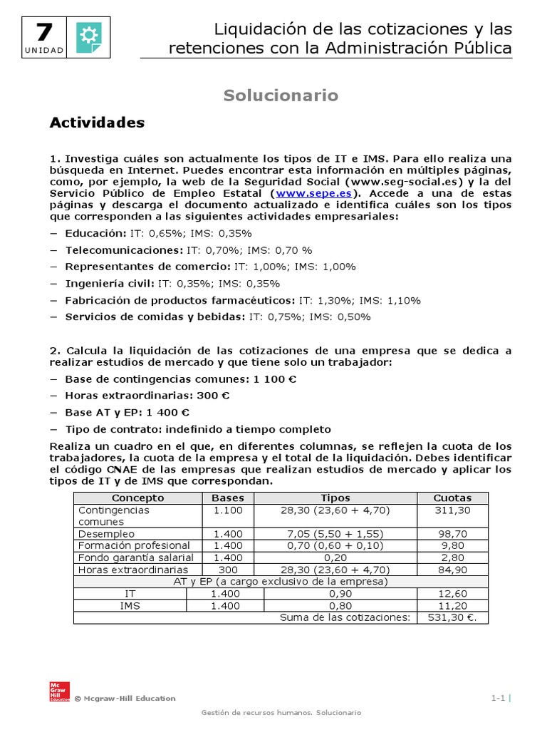 U07 Sol 001 | PDF | Deuda | Gestión de recursos humanos