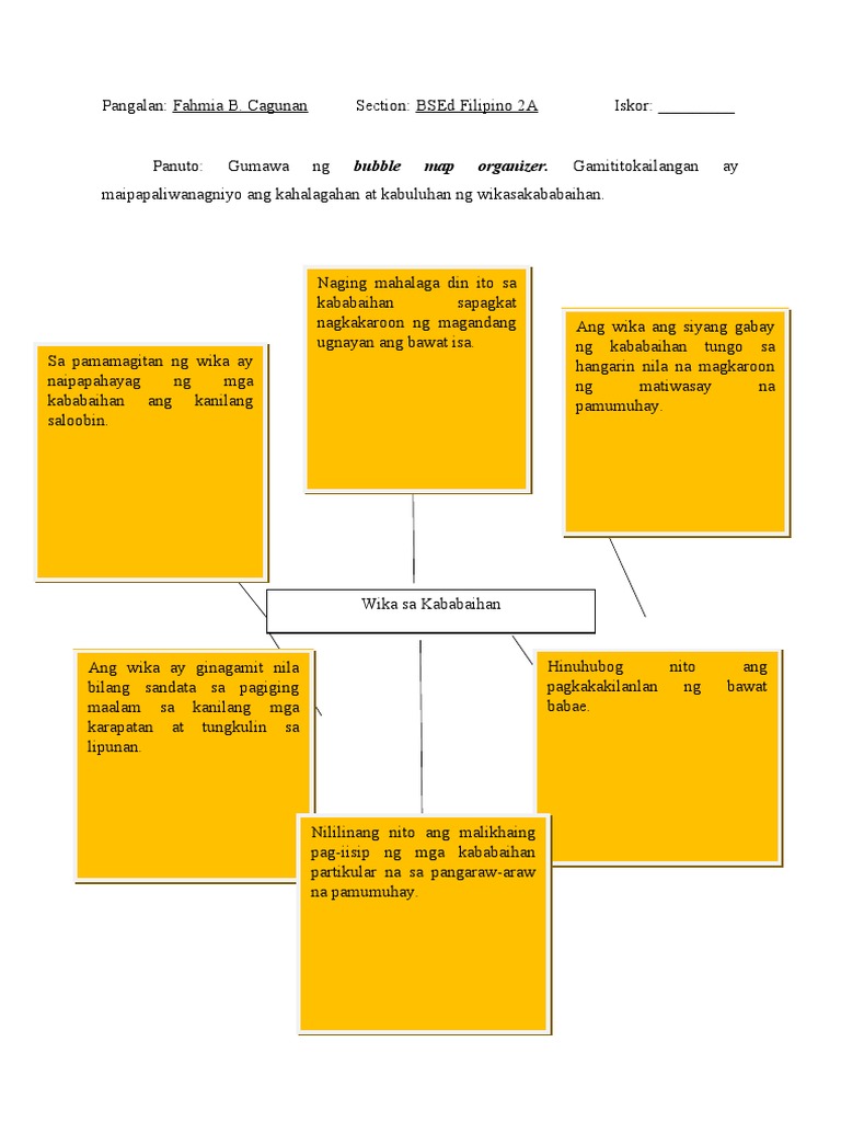 Bubble Map | PDF