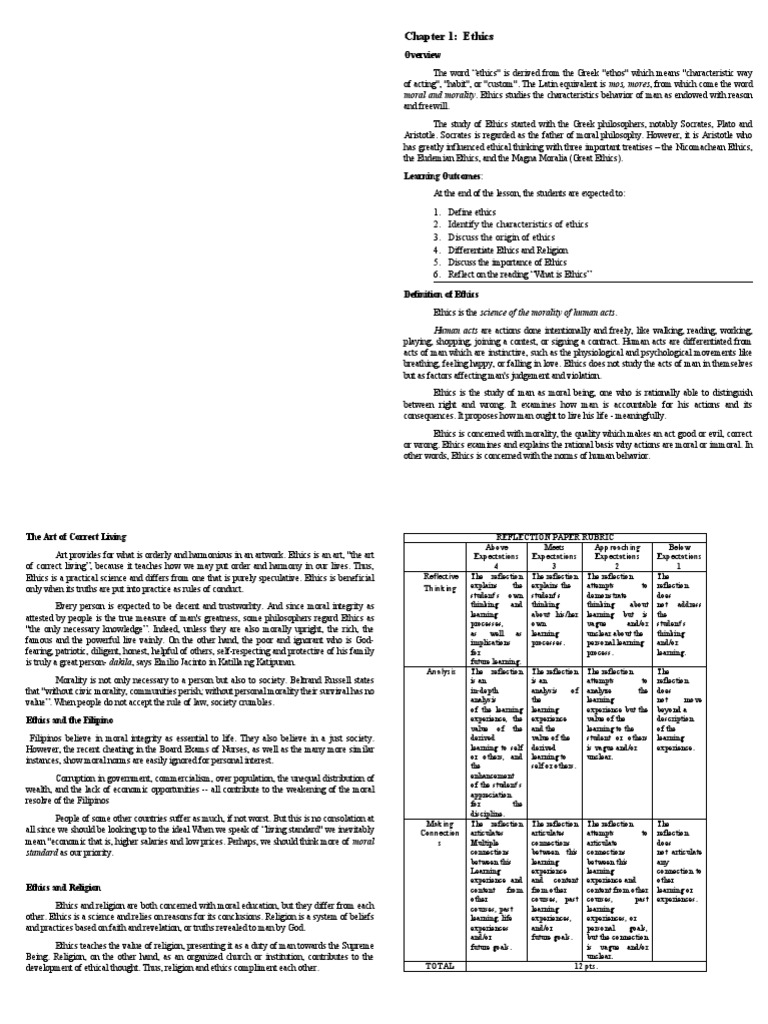 Chapter 1: Ethics: Moral and Morality. Ethics Studies The Characteristics Behavior of Man As ...