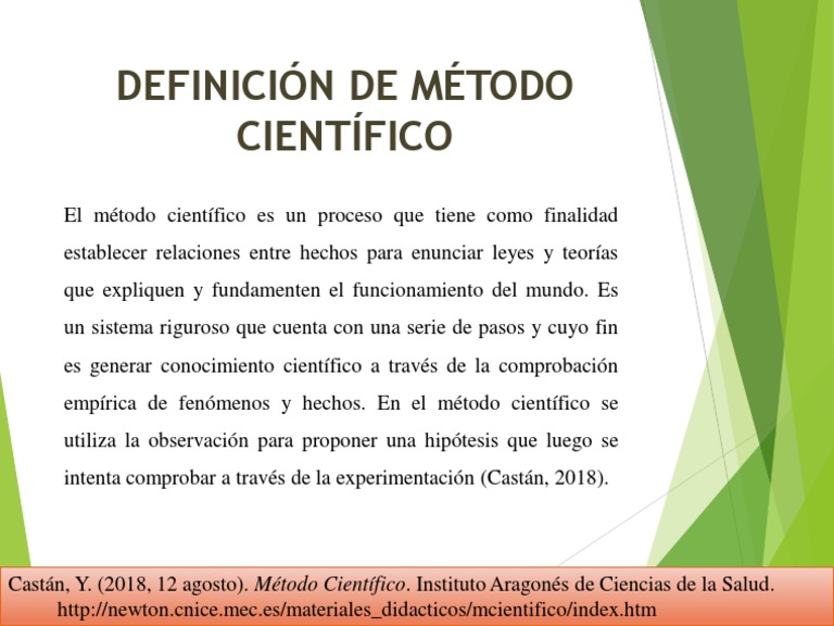 Metodo Cientifico Definicion , Definición y concepto de Método ...
