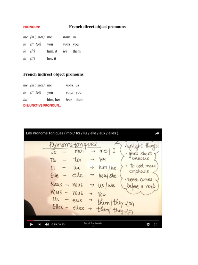 French Direct Object Pronouns: Me (M', Moi) Me Te (T', Toi) Le (L') La ...