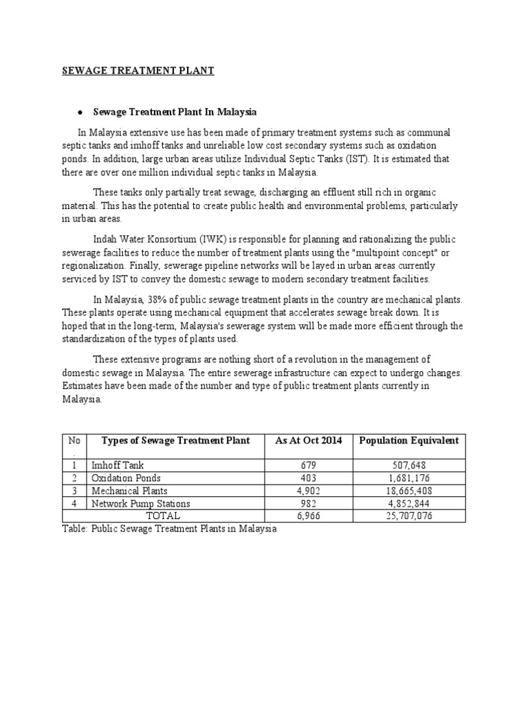Sewage Treatment Plant | PDF | Sewage Treatment | Hydraulic Engineering