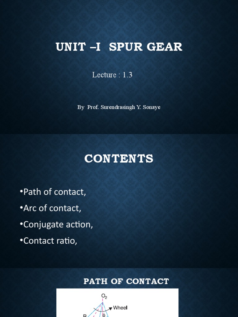 Understanding the Key Elements of Spur Gear Design: Path of Contact ...