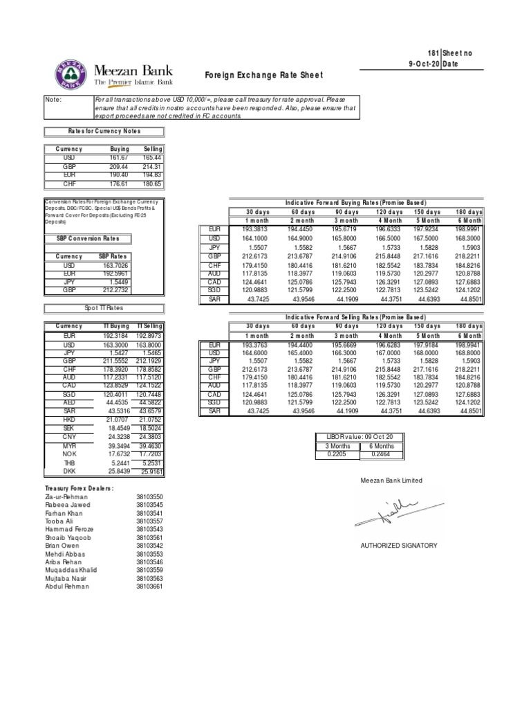 Foreign Exchange Rate Sheet: 181 Sheet No Date 9-Oct-20 | PDF ...