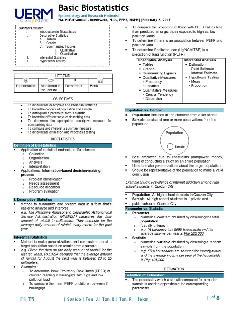 Basic Biostatistics Overview and Methods | PDF | Statistical Hypothesis ...