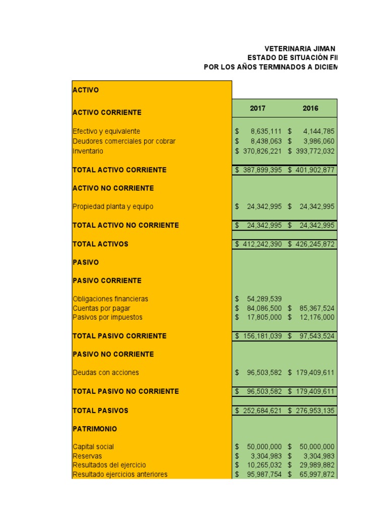 Balance General y PYG | PDF | Capital de trabajo | Contabilidad financiera