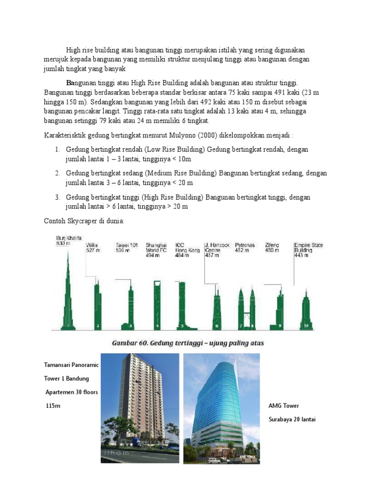 Karakteristik dan Contoh High Rise Building | PDF | Komputer ...
