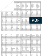 V N Adj Adv | PDF | Onomastics | Language Mechanics