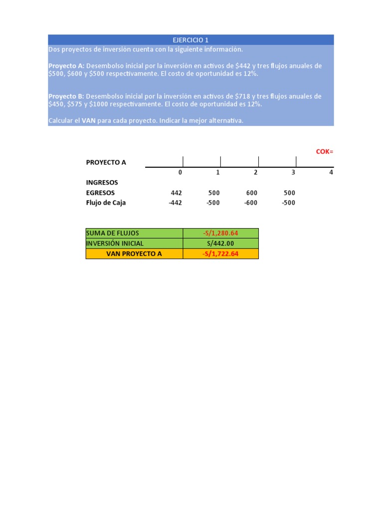 Van-Valor Actual Neto | PDF | Depreciación | Valoración (Finanzas)