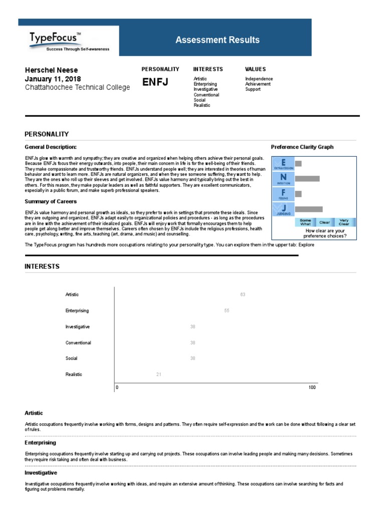 Type Focus - Paid User - Portfolio - Assessment Results - Print View ...