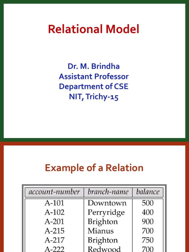 Chapter3-Relational Model | PDF | Relational Model | Data Management Chapter3-Relational Model | PDF | Relational Model | Data Management