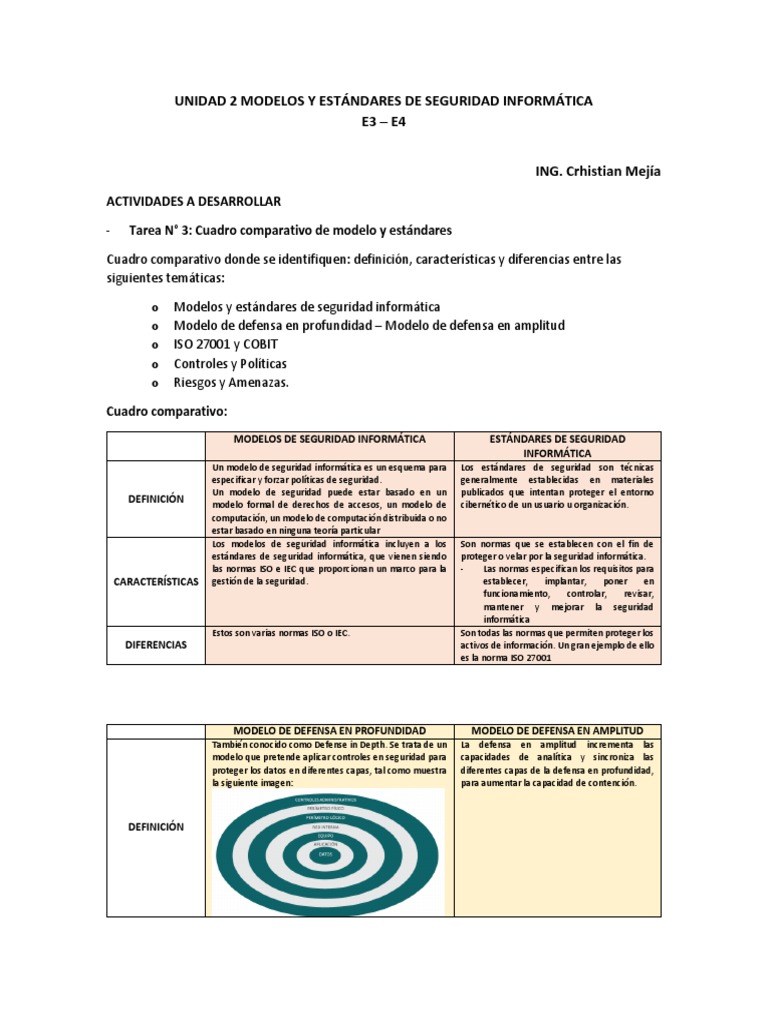 Unidad 2 Modelos y Estándares de Seguridad Informática | PDF | La ...