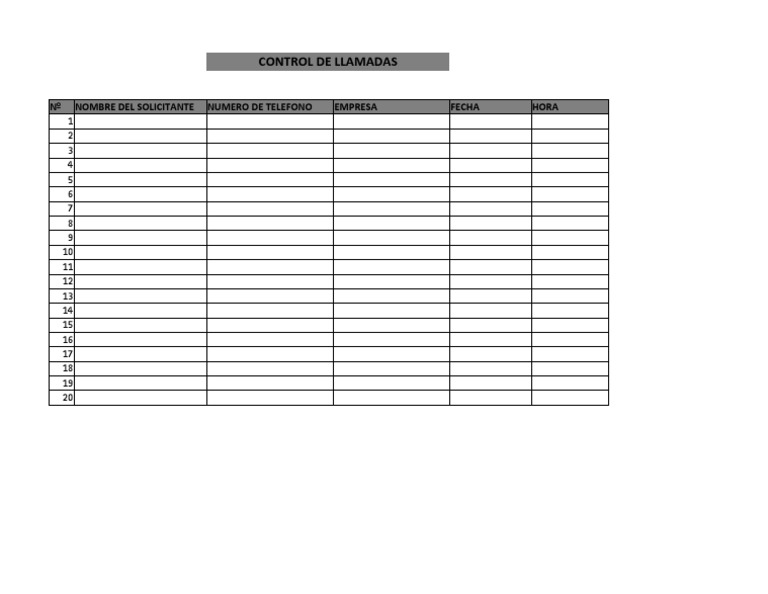 Control de Llamadas | PDF